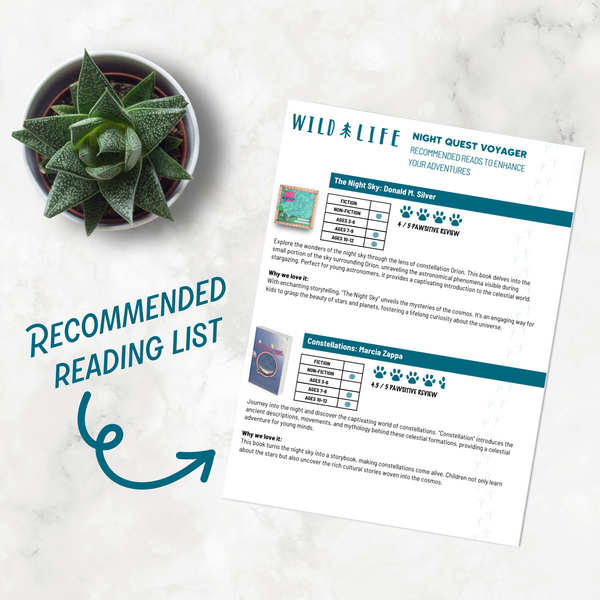 Night Quest Voyager Download: Reading Lists - Ideal for Parents and ...